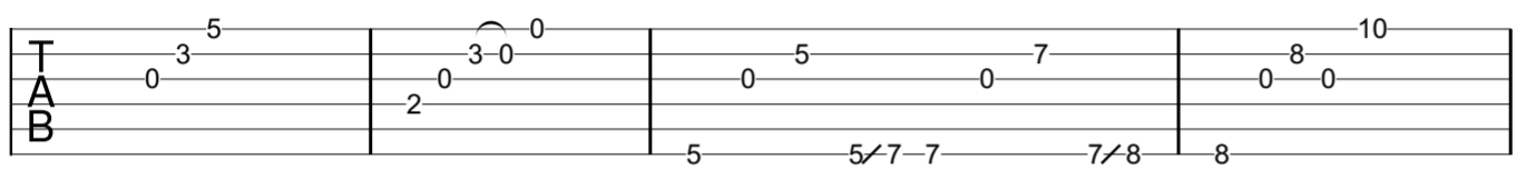 Stay Chord Chart by Lisa Loeb - Guitar Lesson — Lauren Bateman Guitar