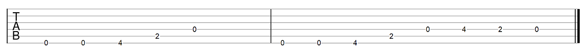 Pretty Woman Chord Chart by Roy Orbison - Guitar Lesson — Lauren ...