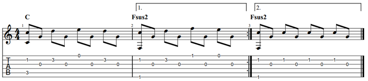 Falling Slowly Chart Guitar Lesson — Lauren Bateman Guitar
