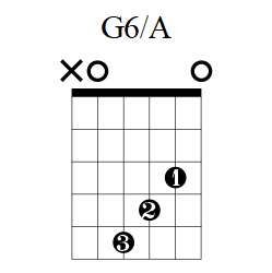 Guitar Chord G6
