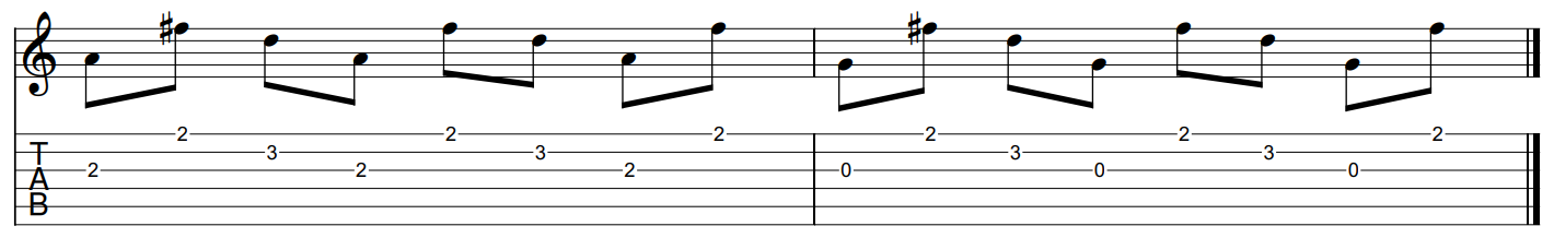 Linger Chords & Guitar Lesson by The Cranberries — Lauren Bateman Guitar