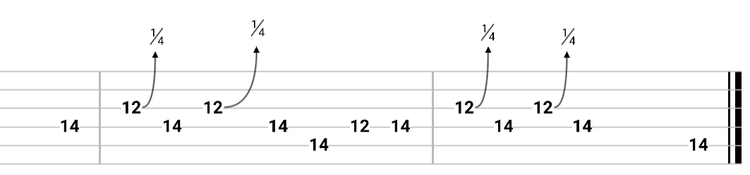 Sundown Chords & Guitar Lesson + Strumming Patterns — Lauren Bateman Guitar
