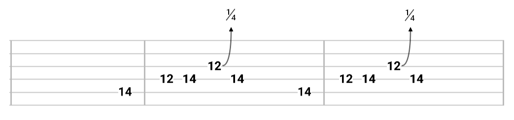 Sundown Chords & Guitar Lesson + Strumming Patterns — Lauren Bateman Guitar