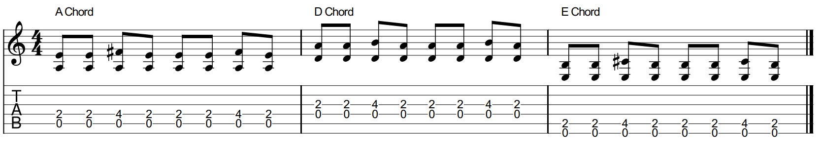 Chuck Berry Guitar Chords