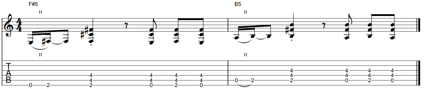 Give Me One Reason Chords & Strumming Lesson - Tracy Chapman — Lauren ...