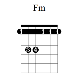 HOW TO Play an Fm Chord on Guitar — Lauren Bateman Guitar
