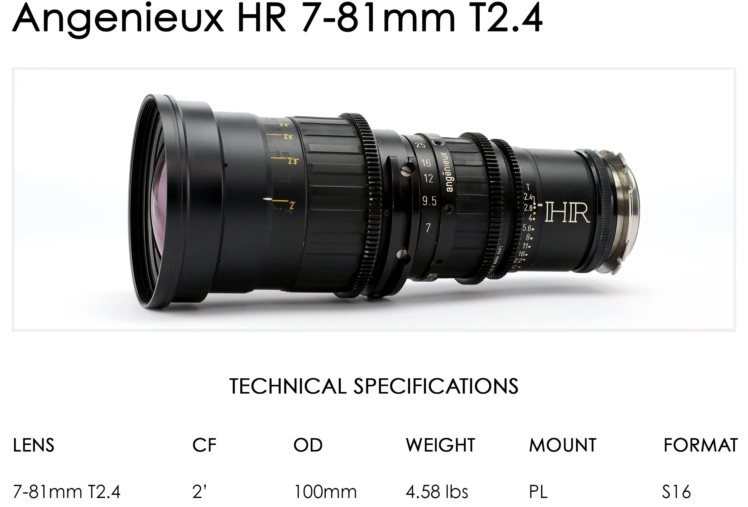 Angenieux HR 7-81mm T2.4 — OLD FAST GLASS