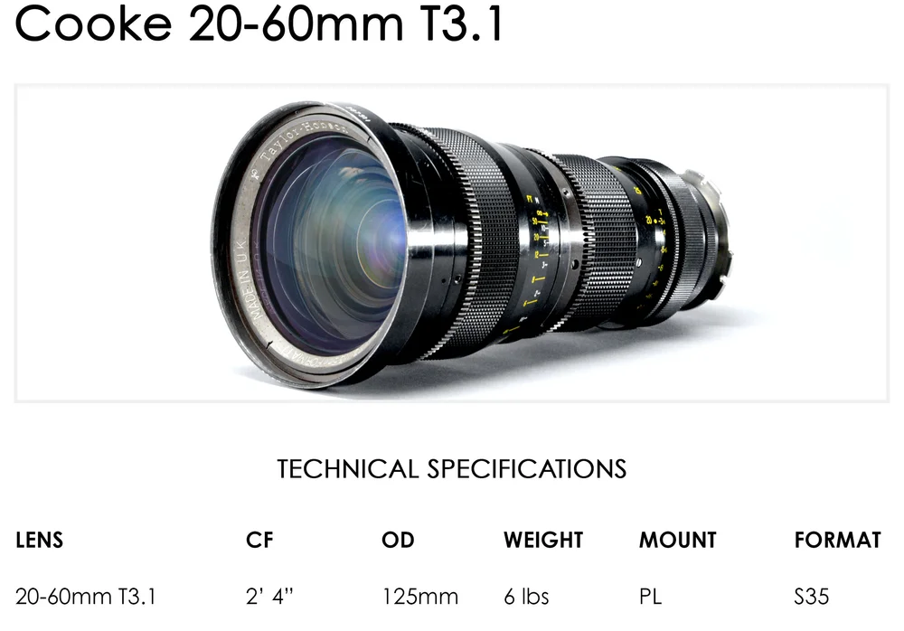 Rent Cooke 20-60mm Zoom Lens — OLD FAST GLASS