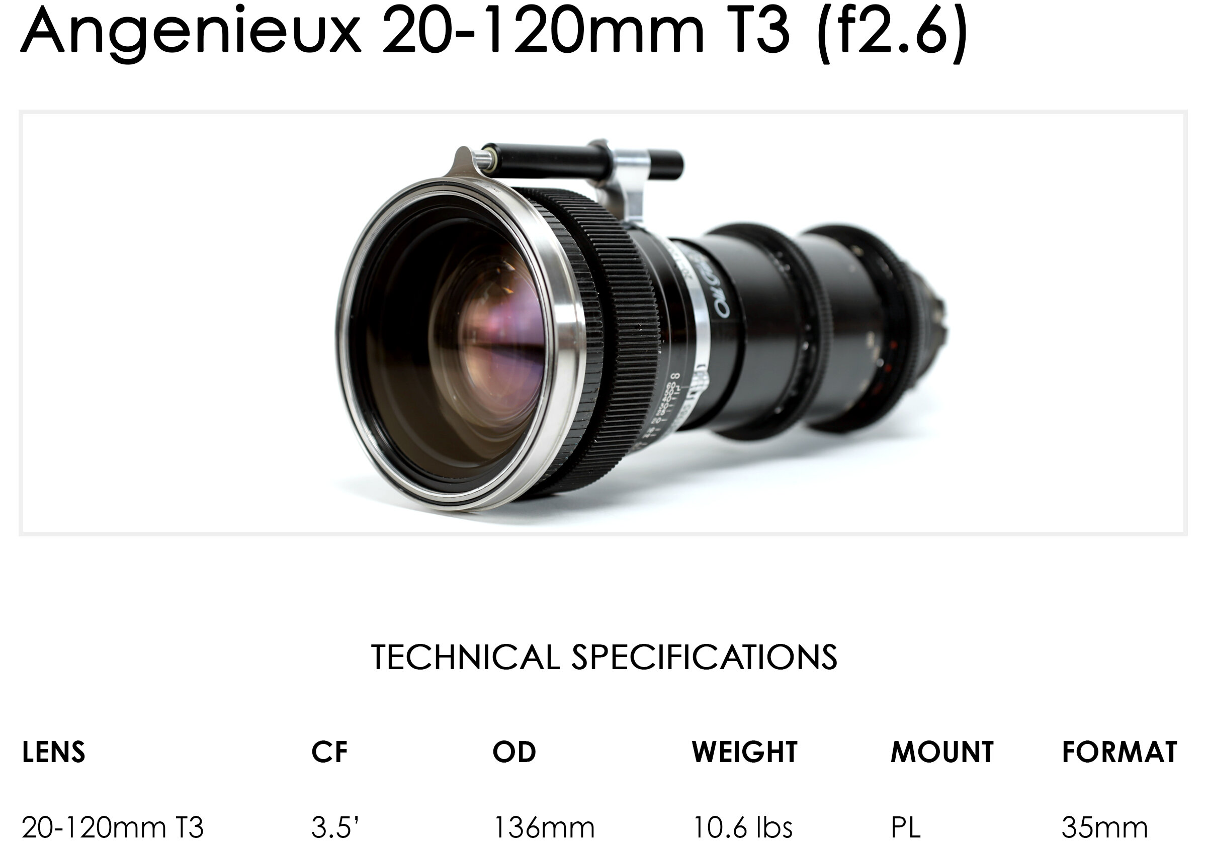 Angenieux 20-120mm T3 — OLD FAST GLASS