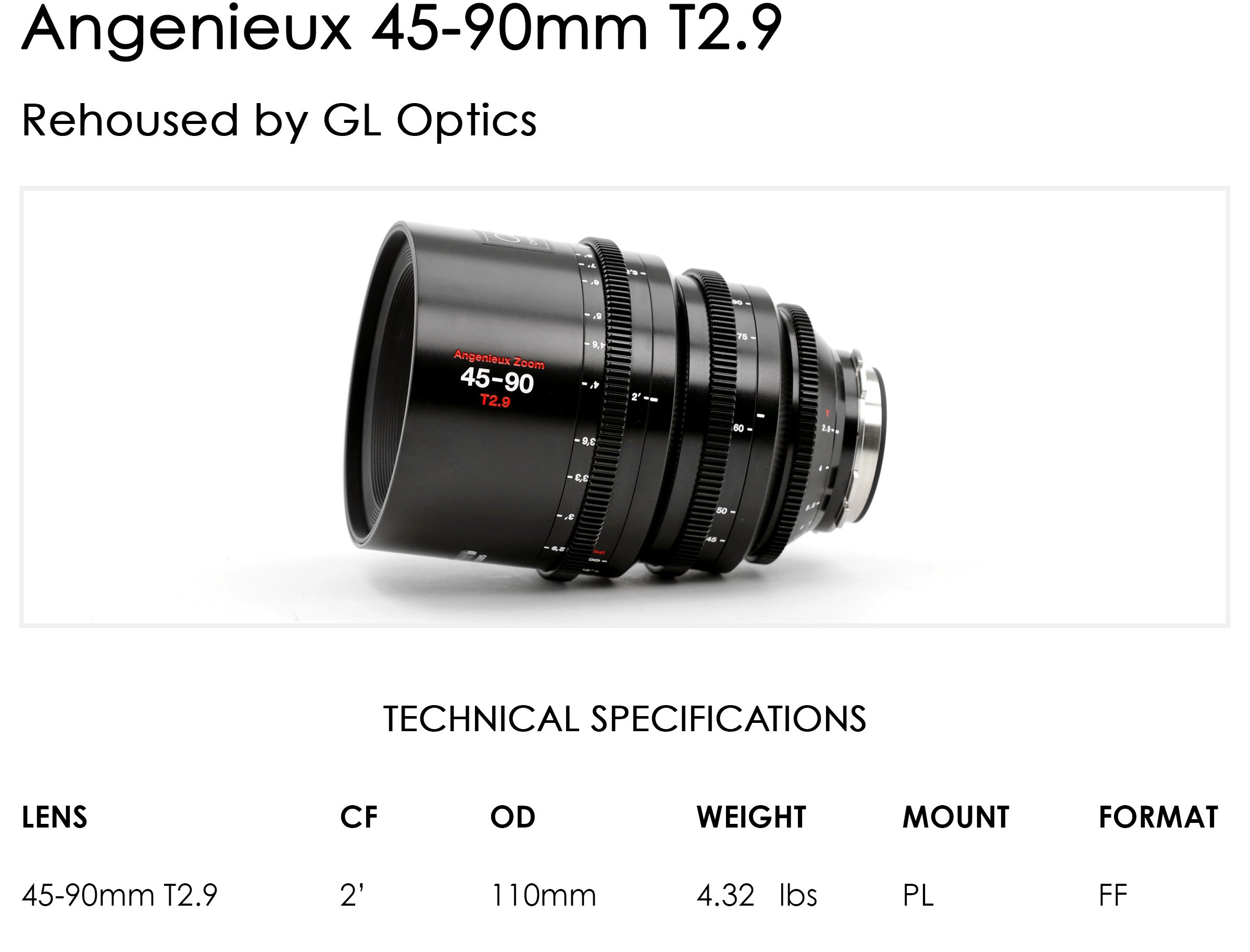 Angenieux 45-90mm T2.9 FF — OLD FAST GLASS