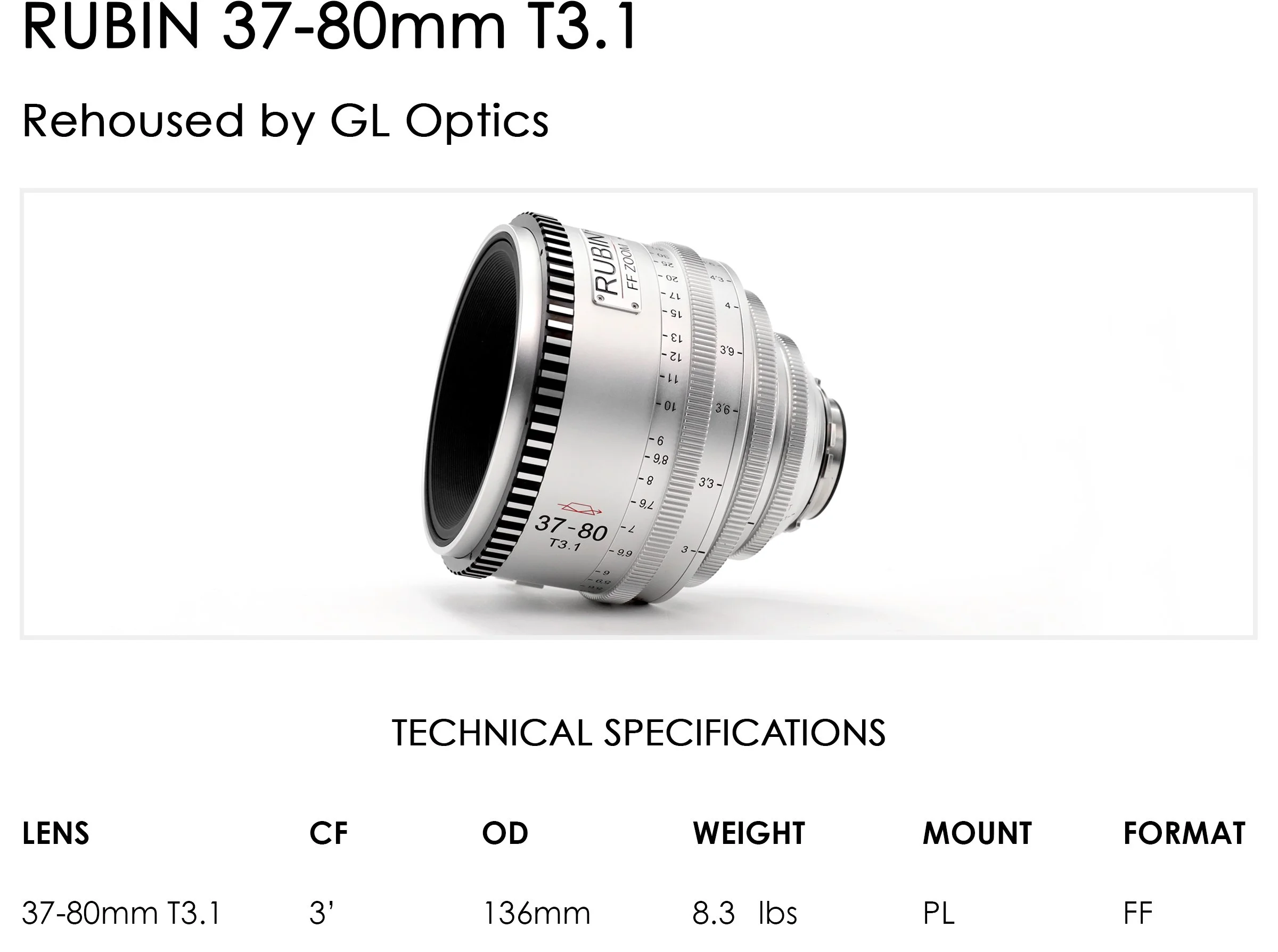 RUBIN 37-80mm T3.1 — OLD FAST GLASS