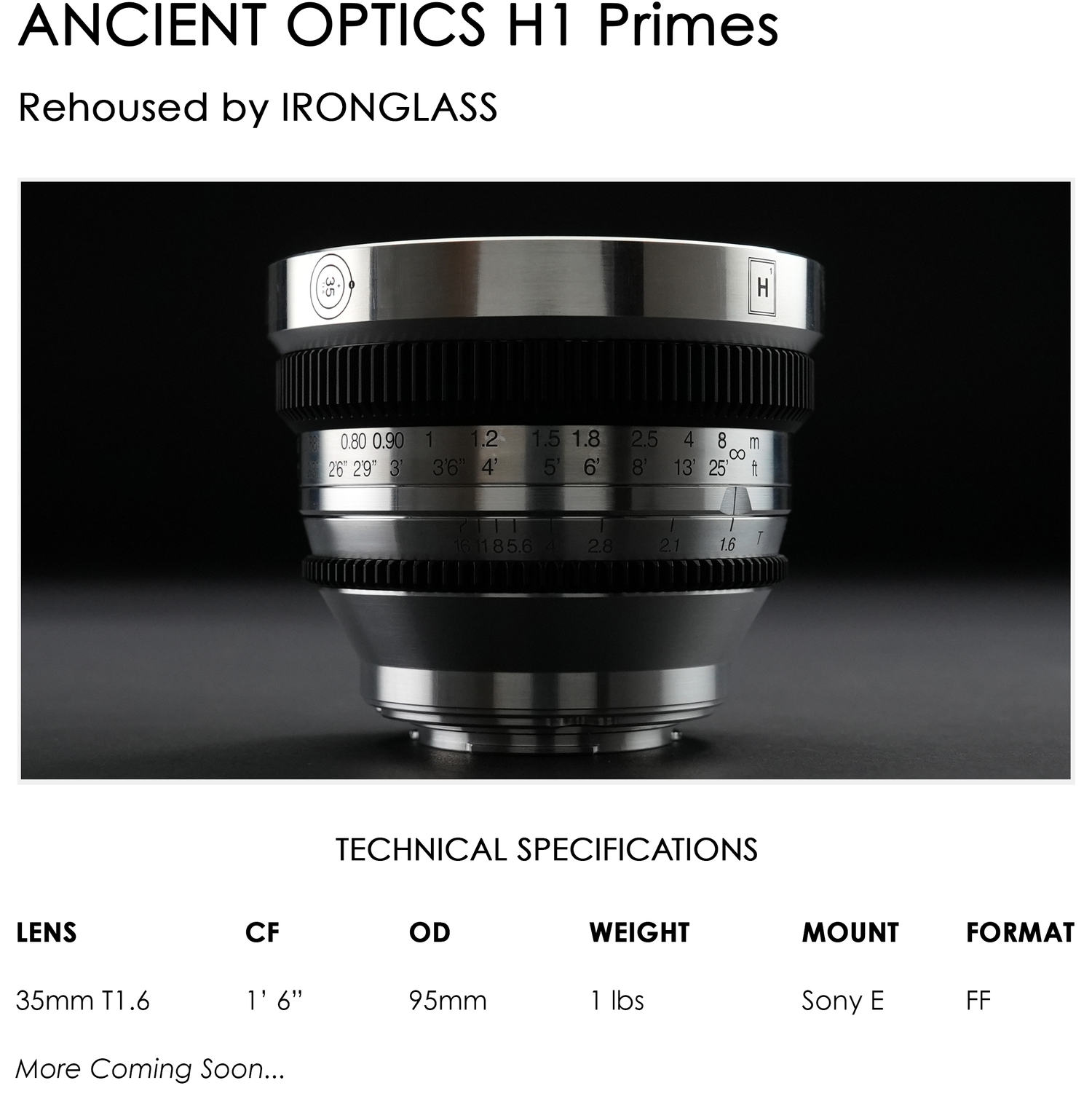H1 Primes — OLD FAST GLASS