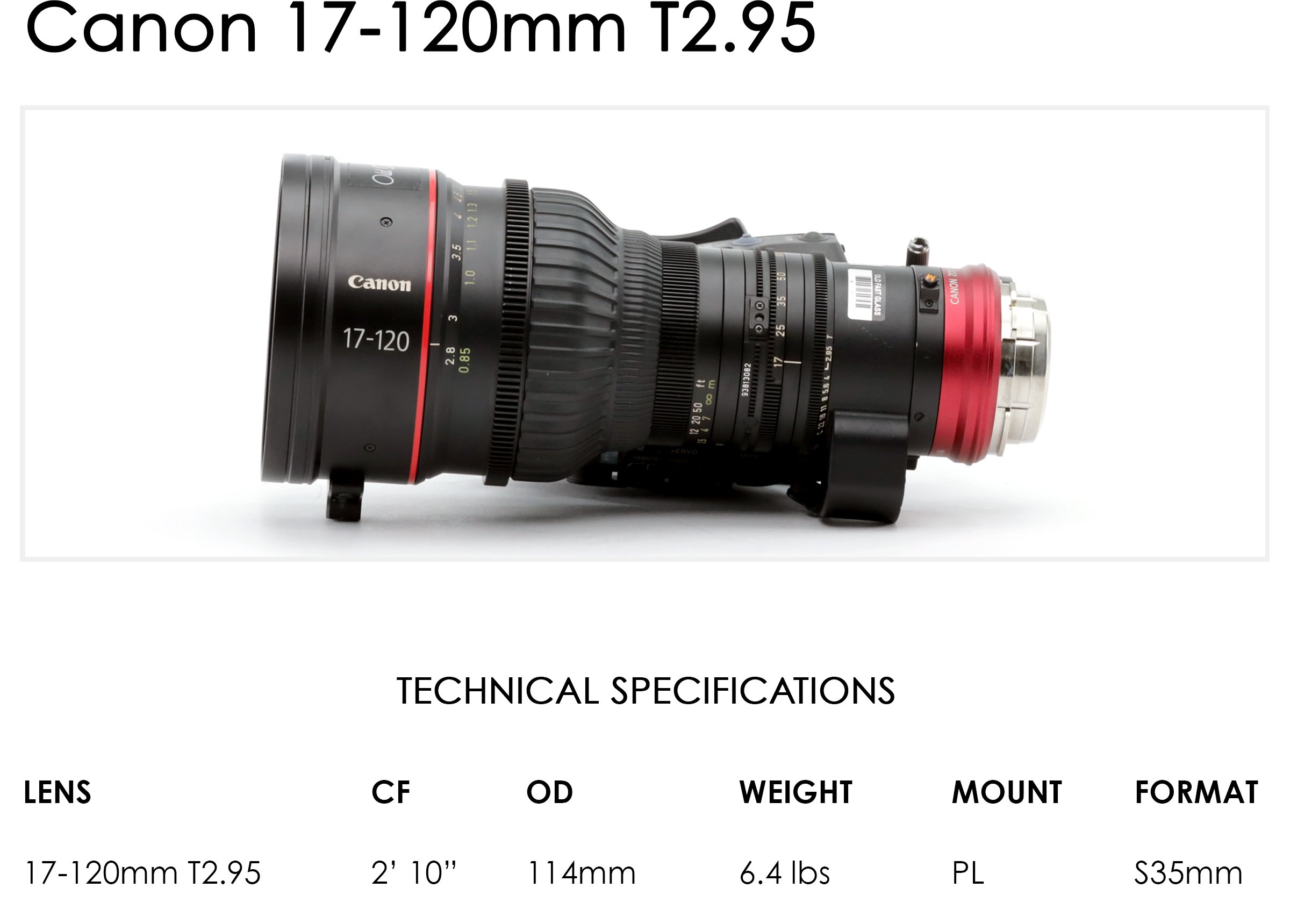 Canon 17-120mm T2.95 — OLD FAST GLASS