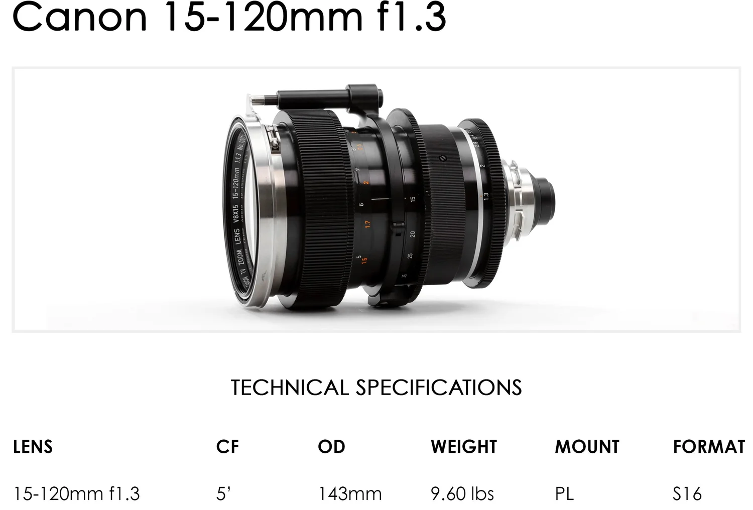 Canon 15-120mm f1.3 — OLD FAST GLASS
