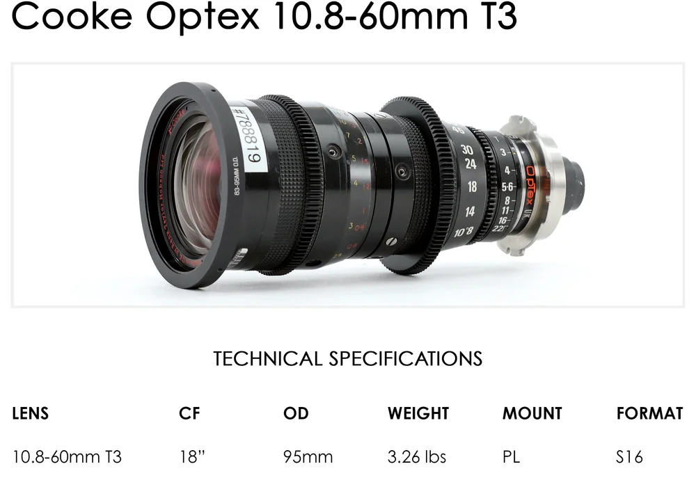 Cooke 10.8-60mm T3 — OLD FAST GLASS