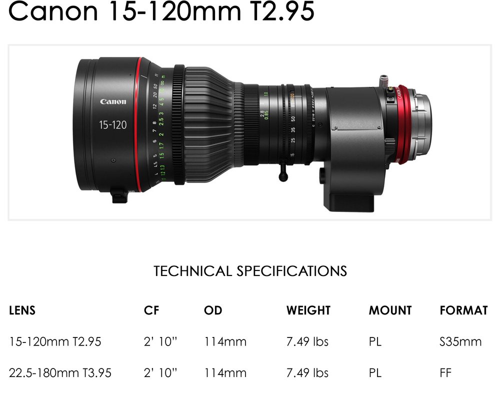Canon 15-120mm T2.95 — OLD FAST GLASS