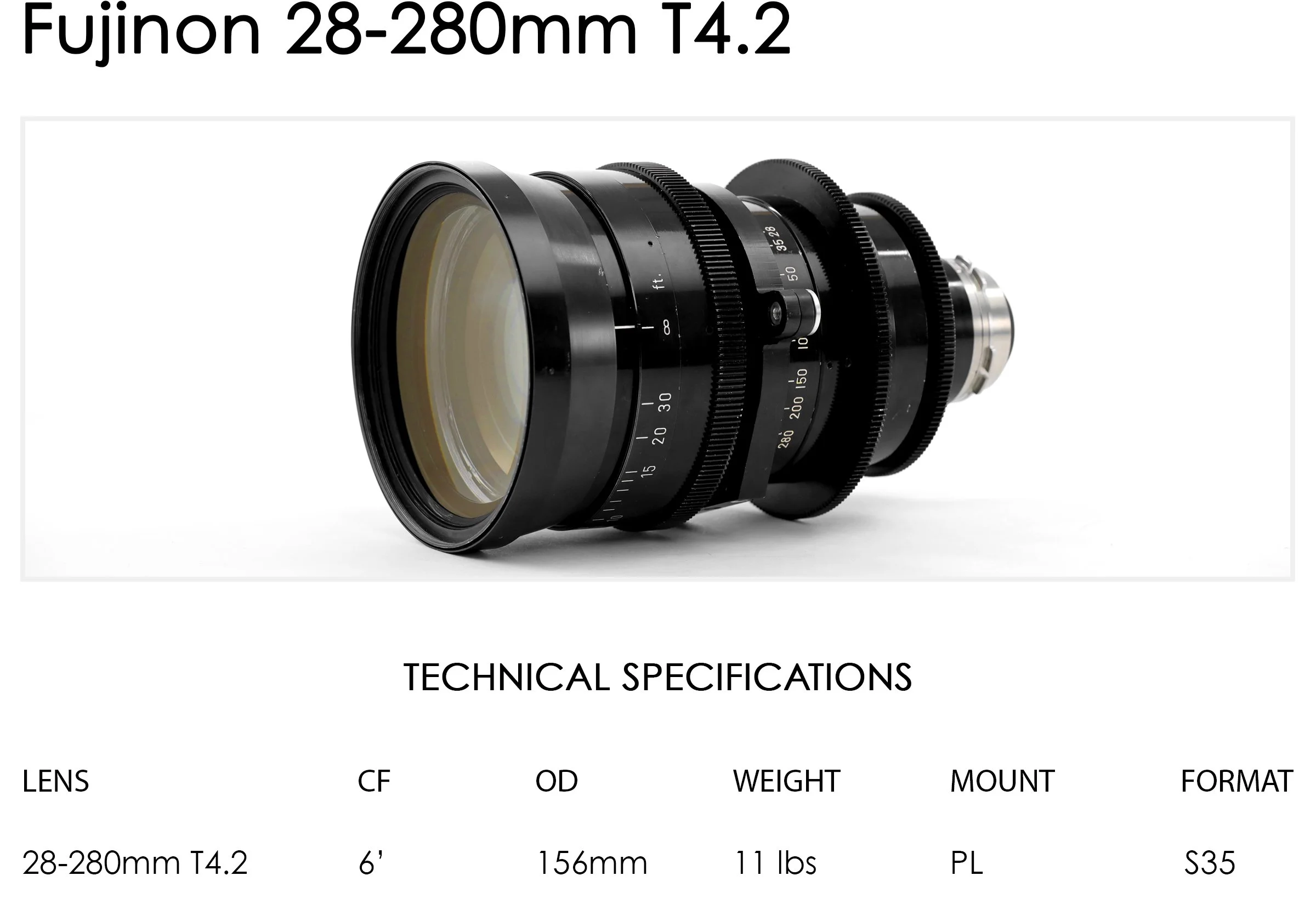 Fujinon 28-280mm T4.2 — OLD FAST GLASS