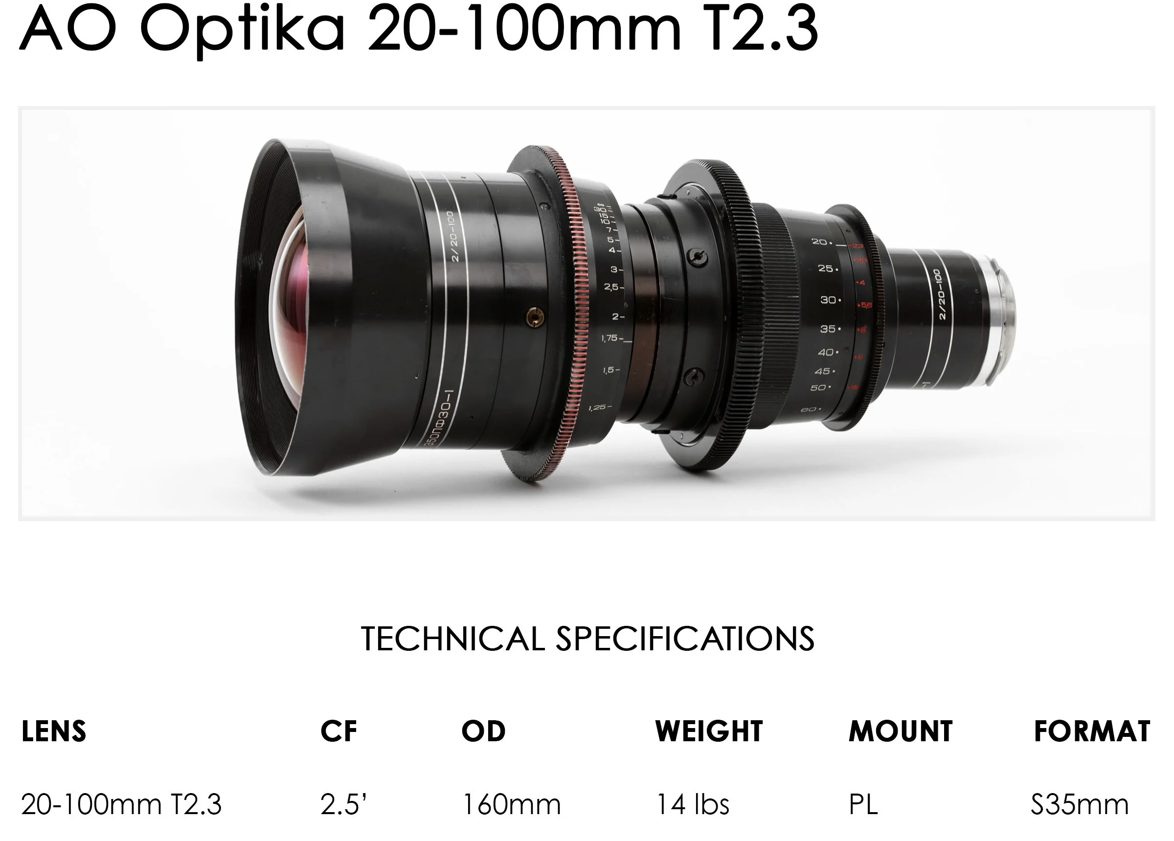AO Optika 20-100mm T2.3 — OLD FAST GLASS