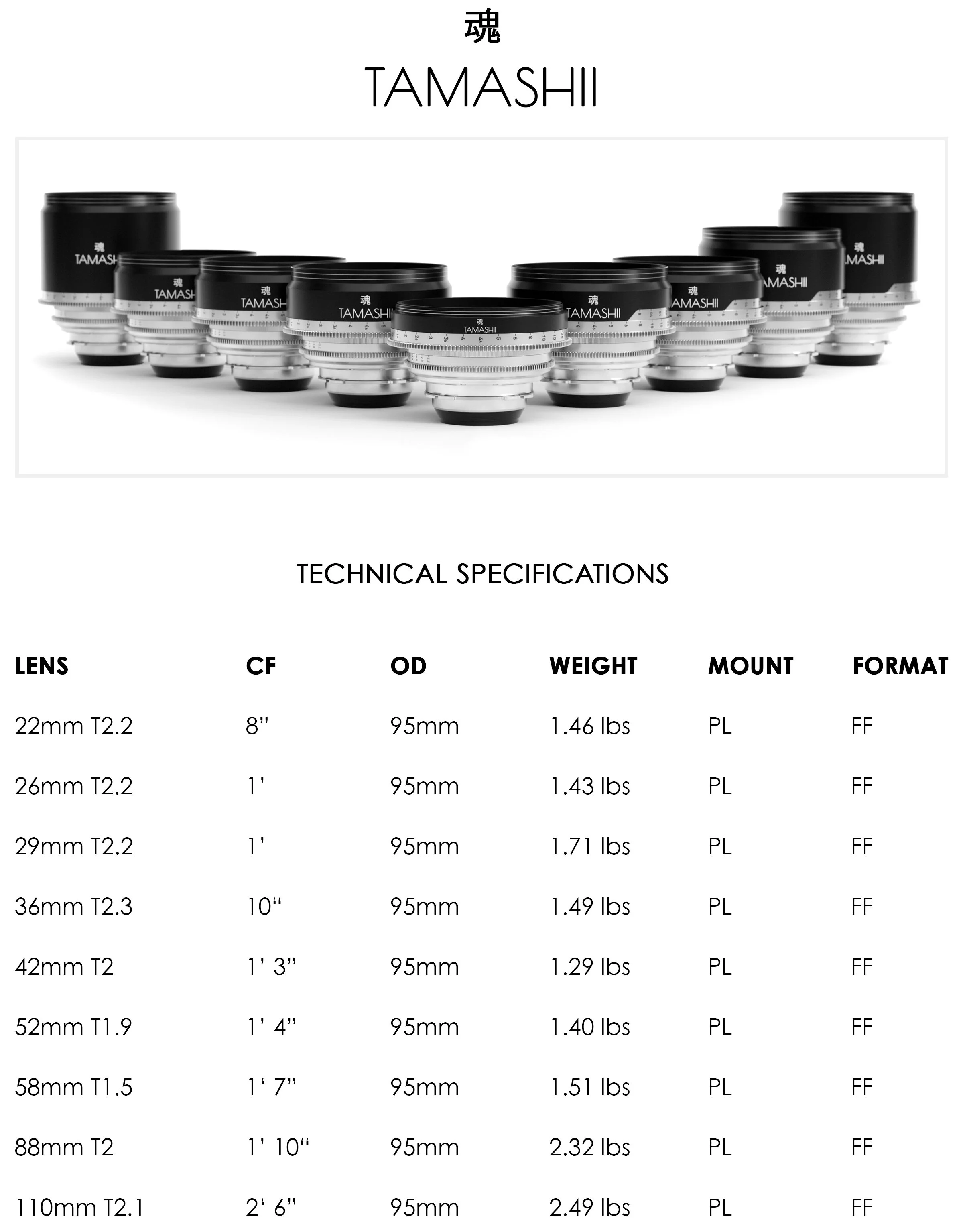 TAMASHII Primes — OLD FAST GLASS
