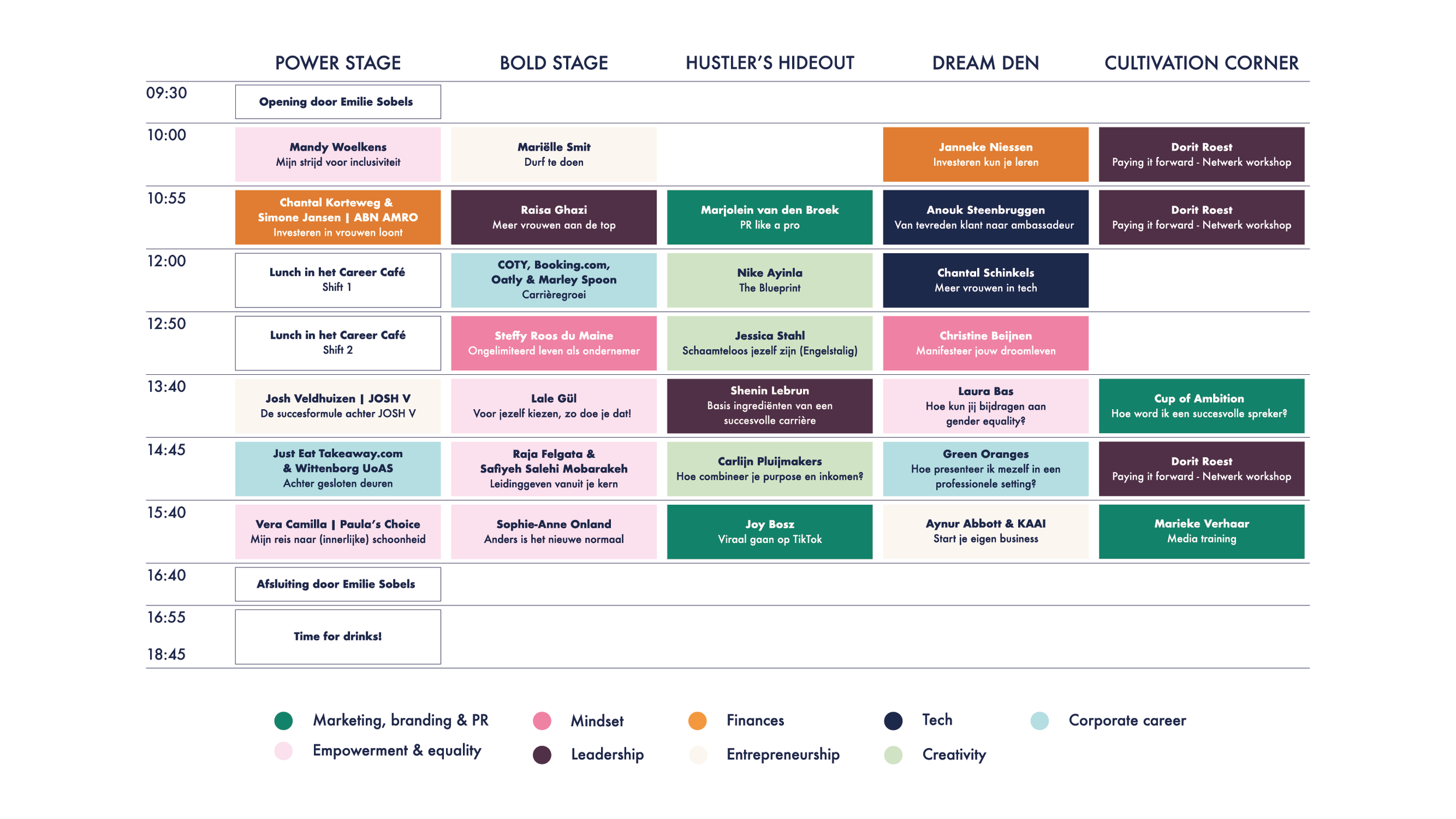 PROGRAMMA — The Self-Made Summit