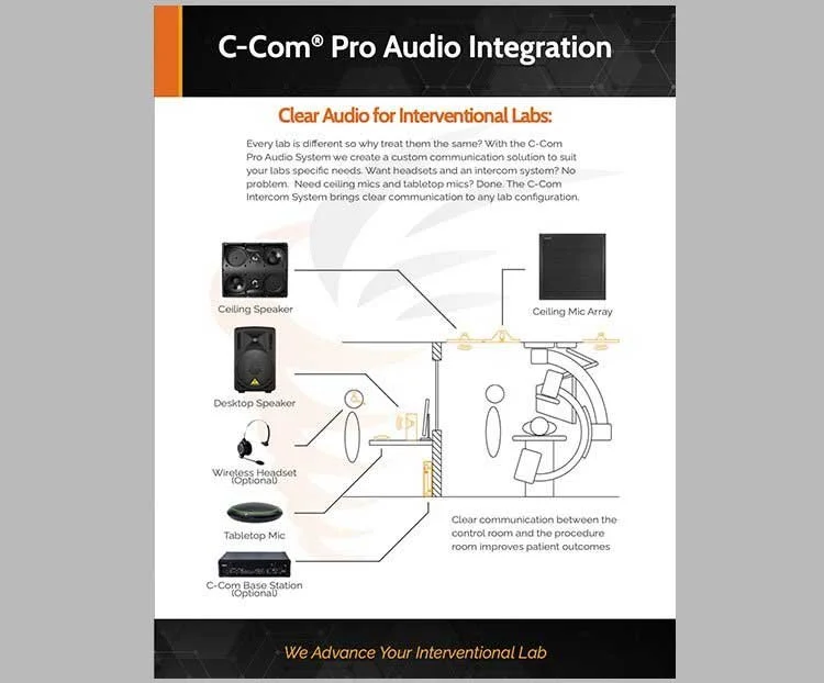 Resources — Carrot Medical