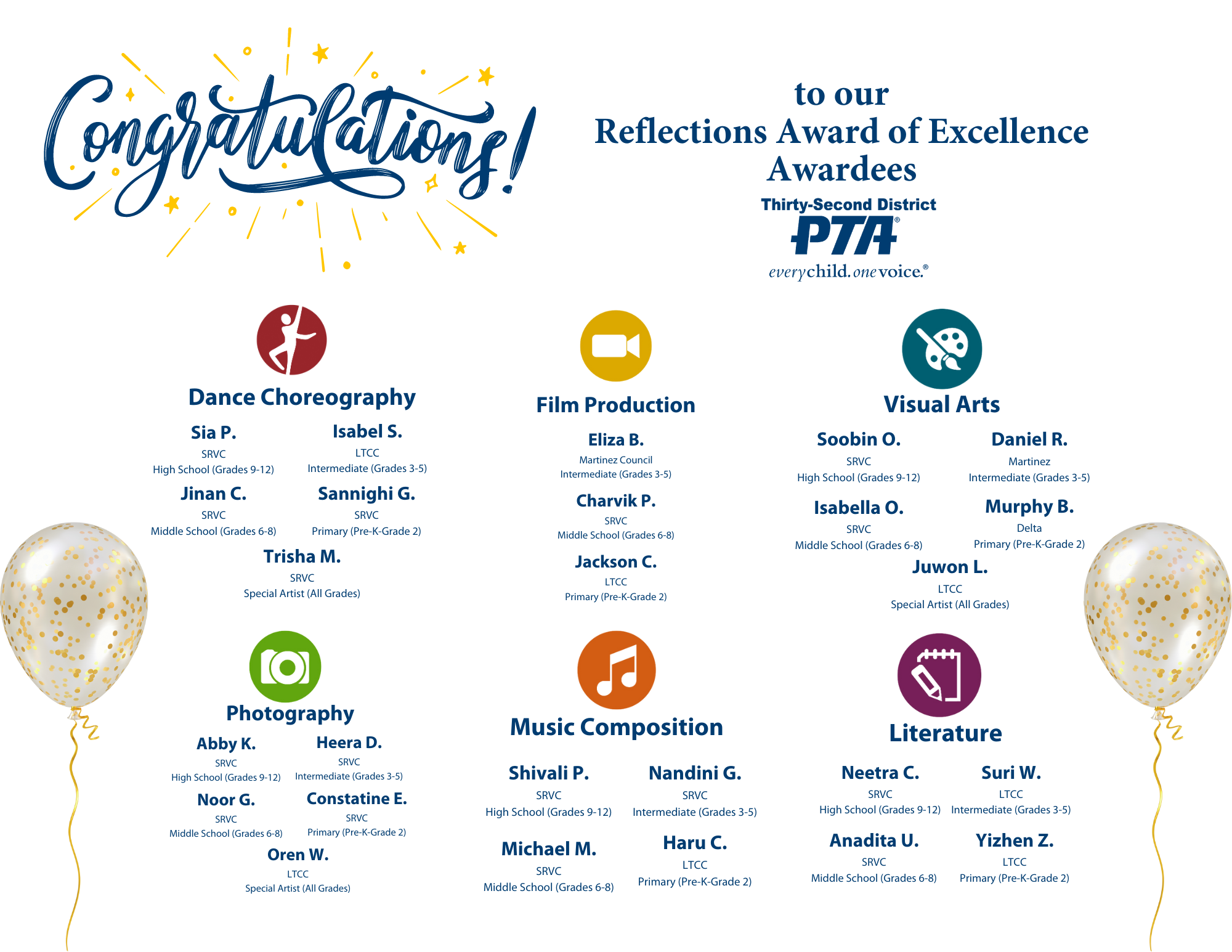 Reflections — Thirty-Second District PTA