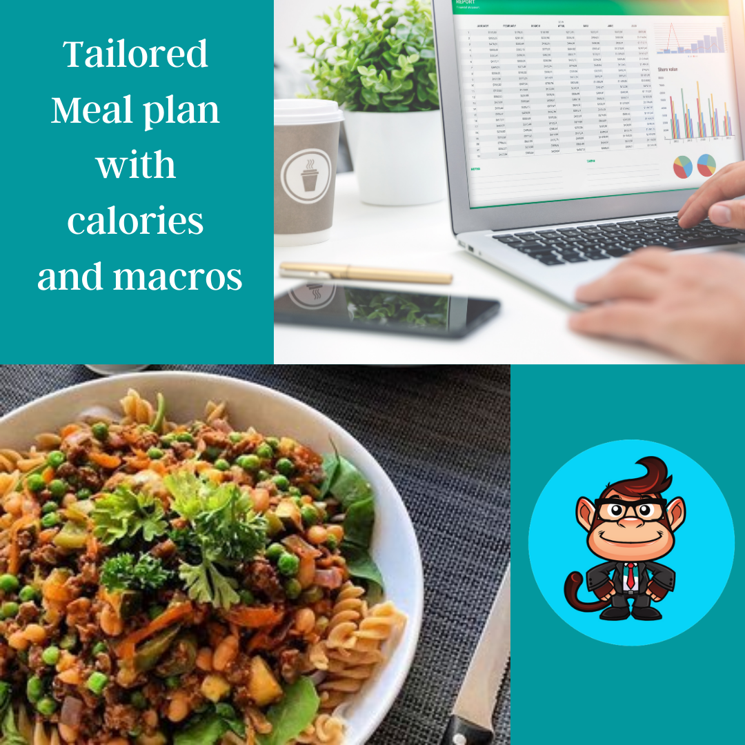 Calories, Macros and Meal Plan — The Nutrition Monkey
