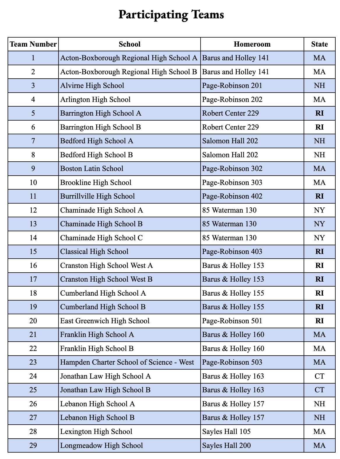 Division C Info — Brown Science Olympiad
