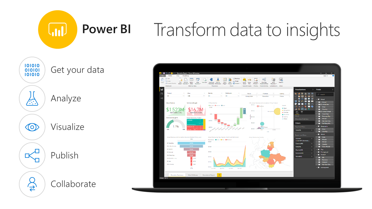 Microsoft Power Platform — Costa Partner - Business Applications and ...