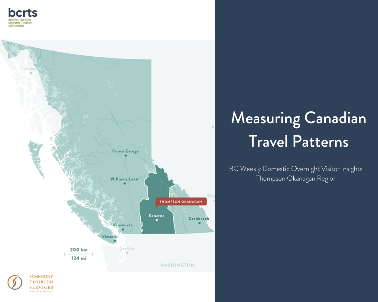 TOTA News Centre | Research Spotlight
