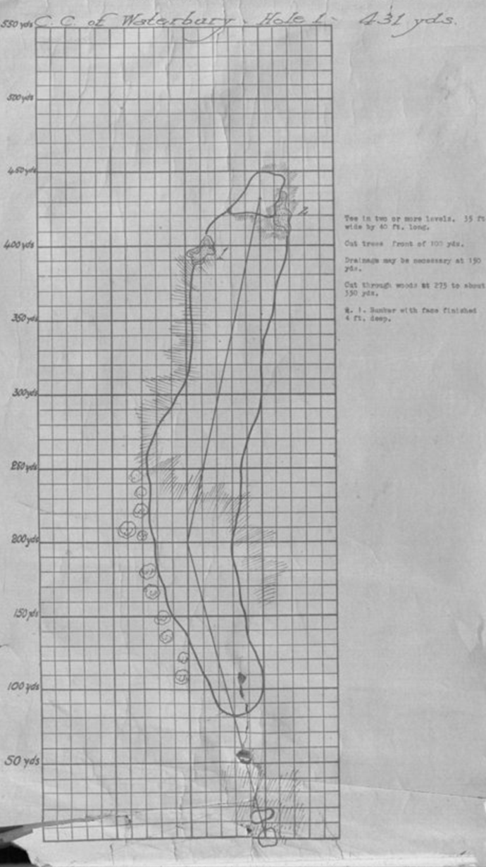 Projects — Dusenberry Golf Course Design