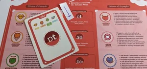 How to Play Heartstrings — Game Forlag - Sosiale bøker og spill. Quiz ...