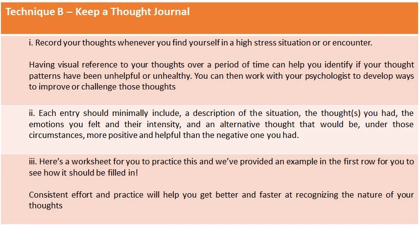 What is CBT - Cognitive Behavioural Therapy (CBT)?