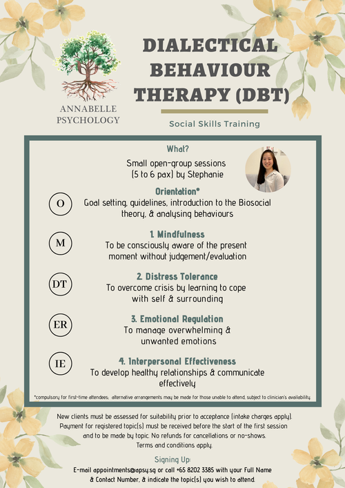 2023 DBT Social Skills Training