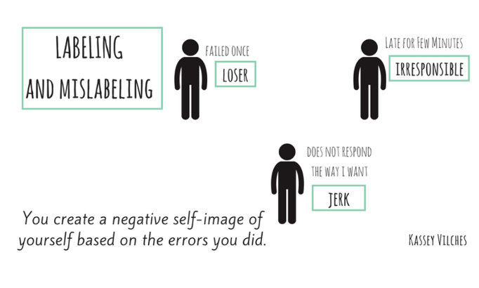 Cognitive Distortions: What They Are and How to Reduce Them
