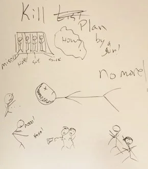 Understanding the Kill List- For Schools and Law Enforcement