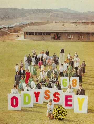 Museum — Poway High Alumni Association