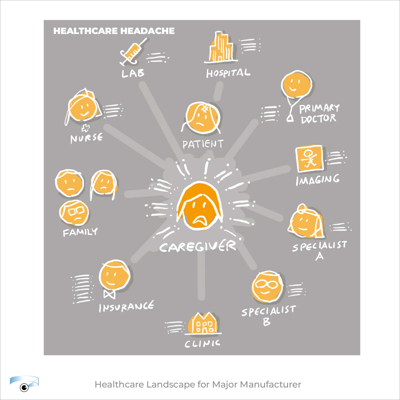 showcase — DIGITAL ROAM INC