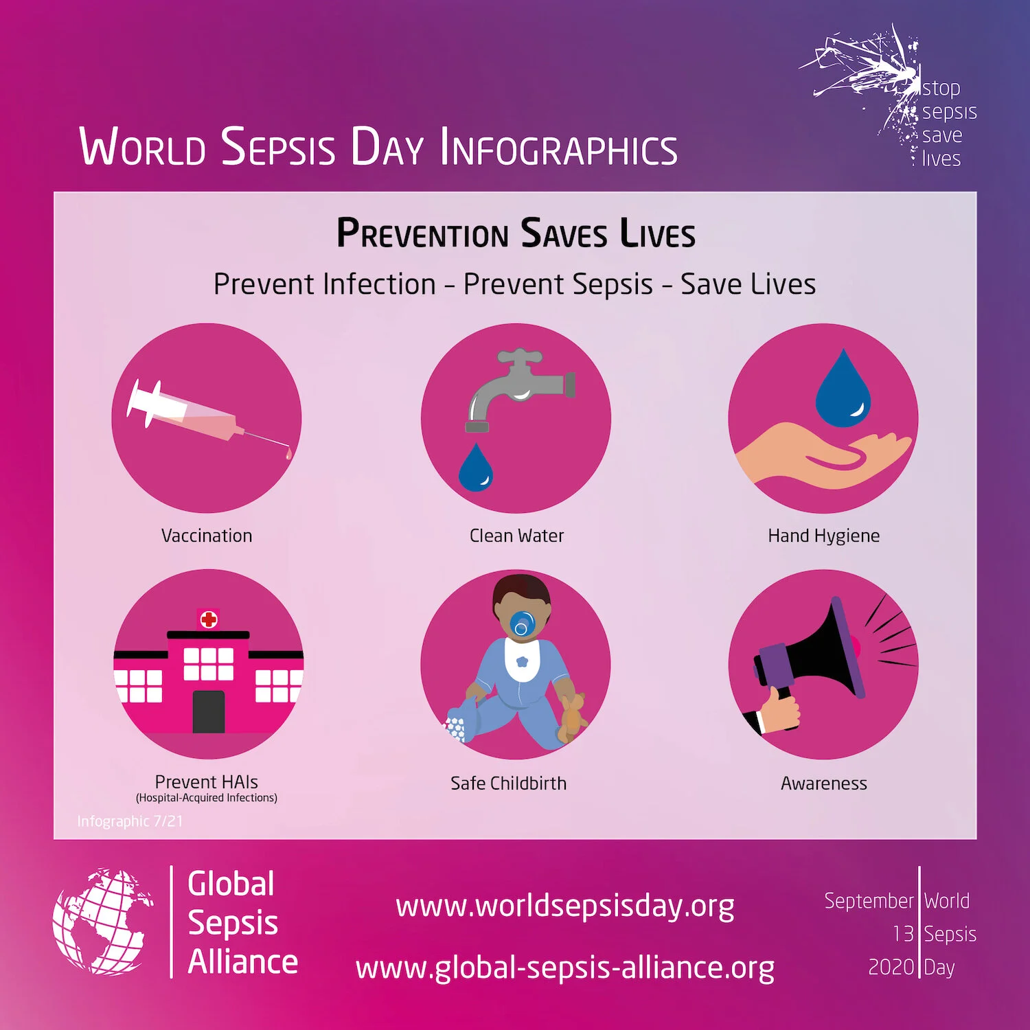Sepsis — European Sepsis Alliance