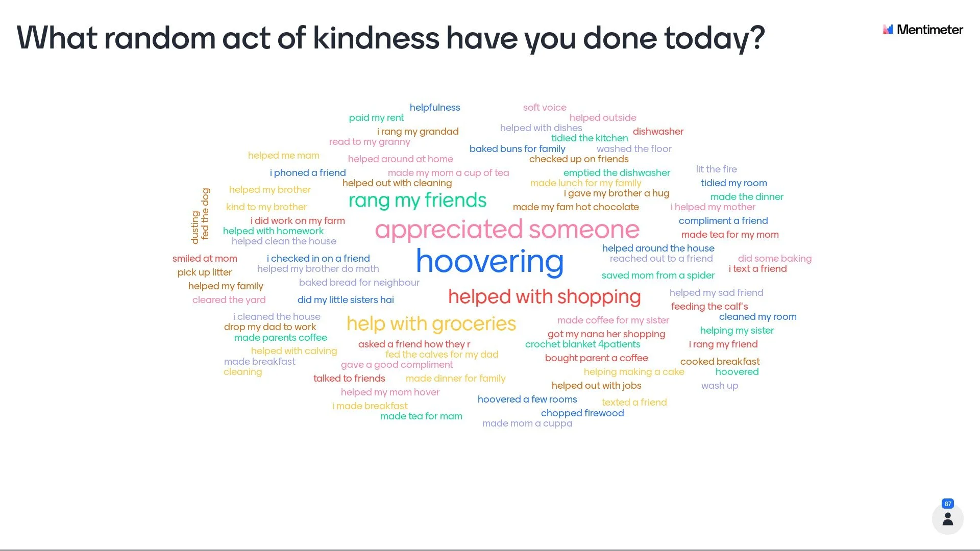Random Acts of Kindness- helping each other through the gloom ...
