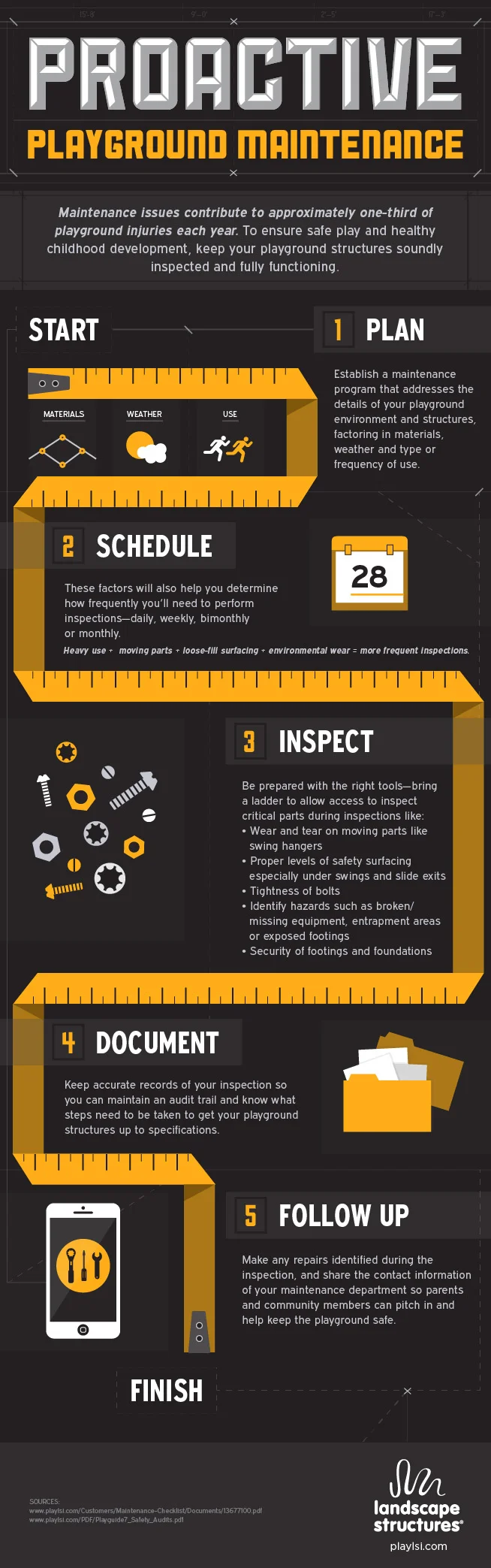 Playground Maintenance Quick Guide — Gerber Leisure Products