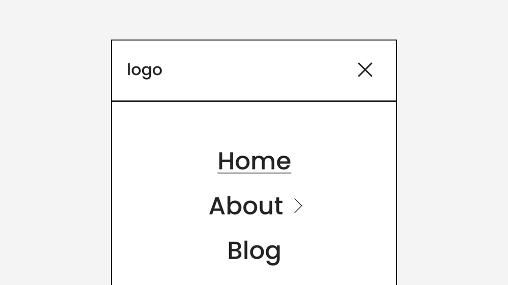 Mobile Menu - Border Style — Ghost Plugins