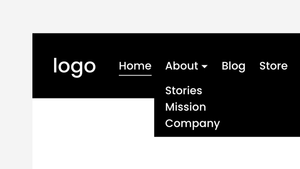 Indicator Arrow - Navigation Dropdown — Ghost Plugins