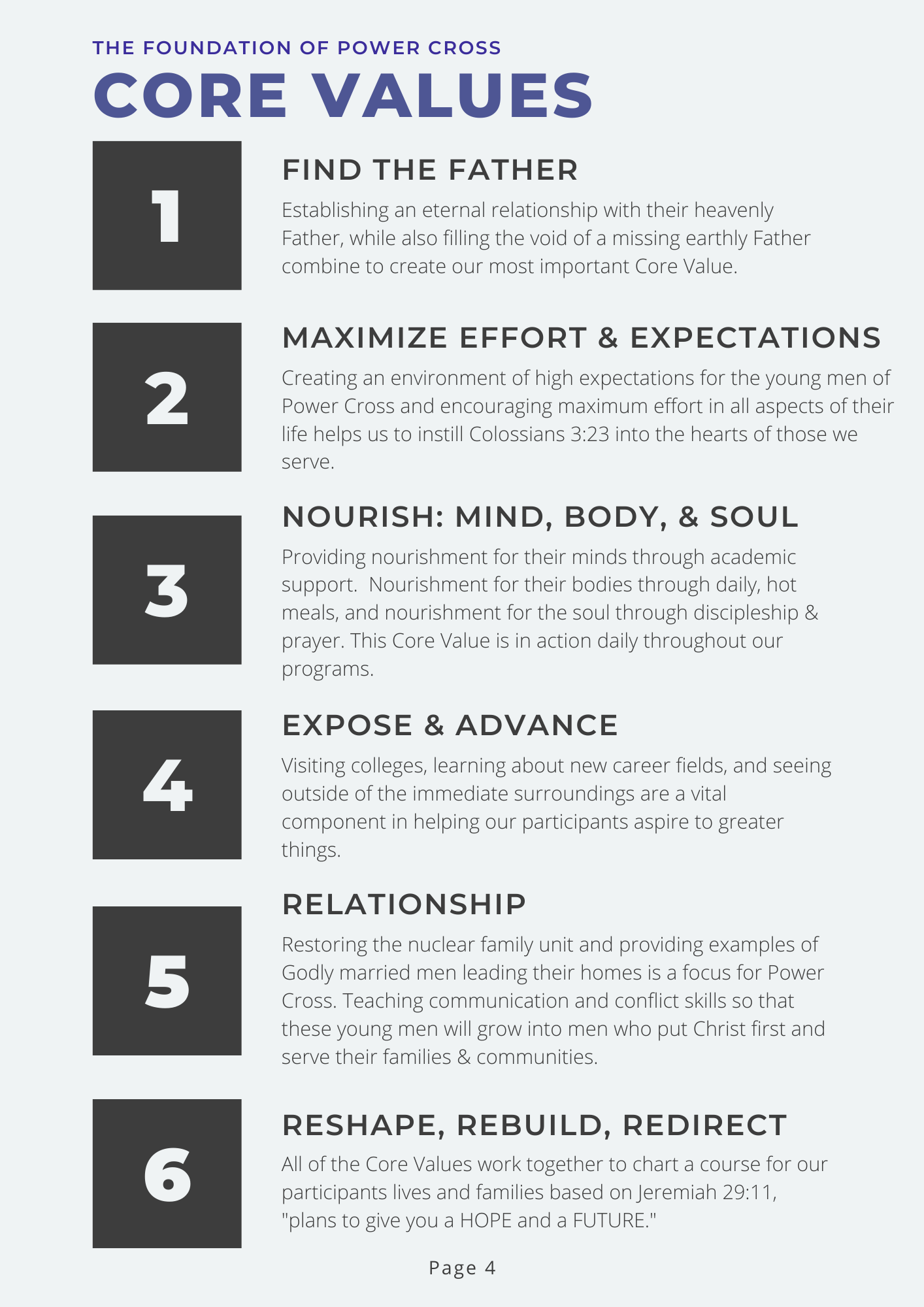 Power Cross Ministries