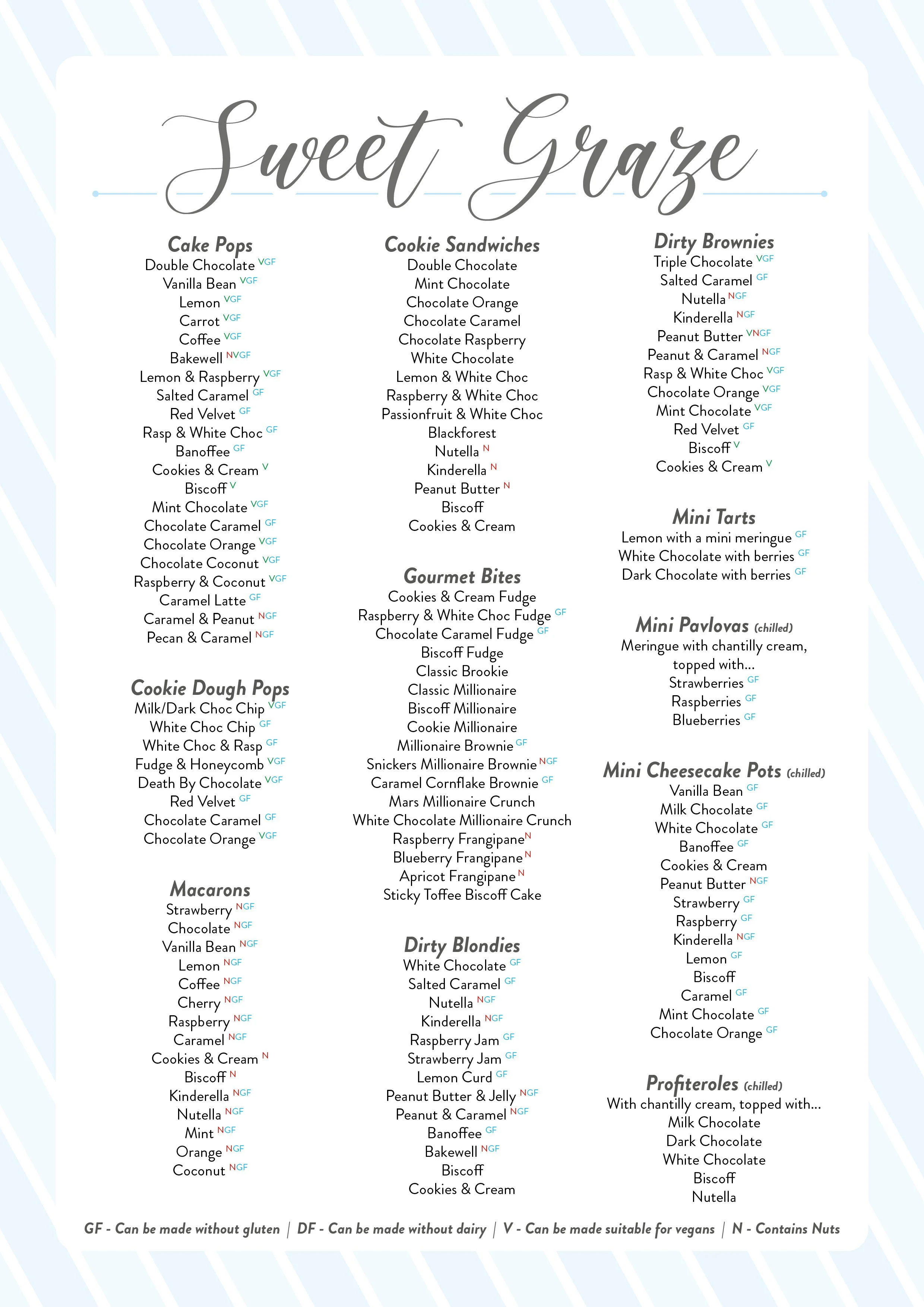 SWEET GRAZE — Frostbite Bakery