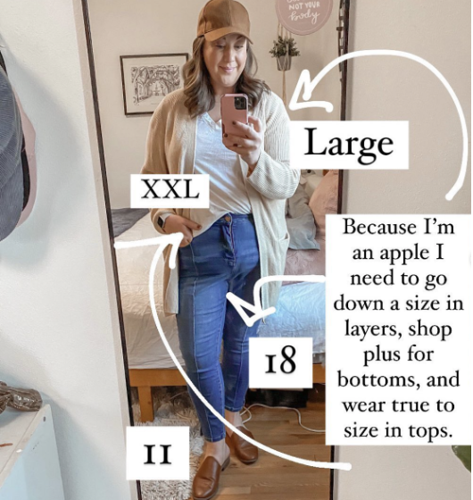 how do i know what my body shape it, what is my body shape — Fashion Fix