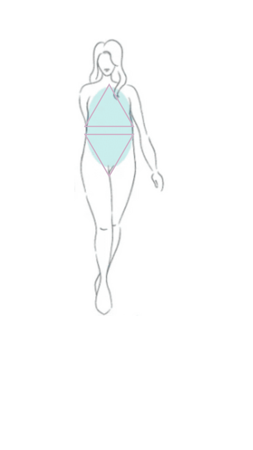Best Tips For Dressing Different Body Shapes — Fashion Fix