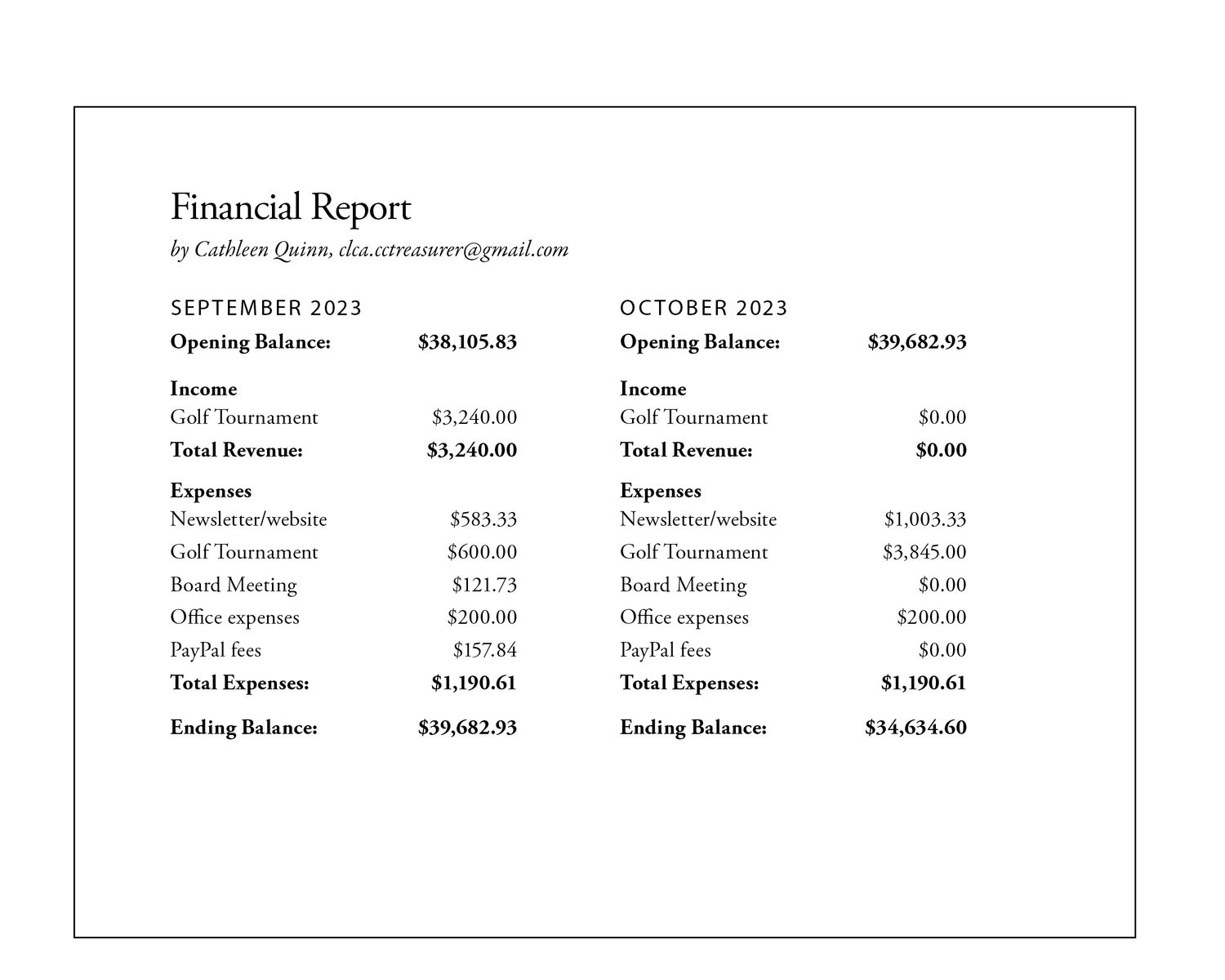 Newsletter — CLCA/Central Coast