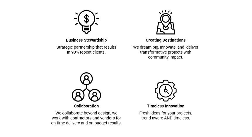 MAIN - HOSPITALITY + RETAIL — RINKA