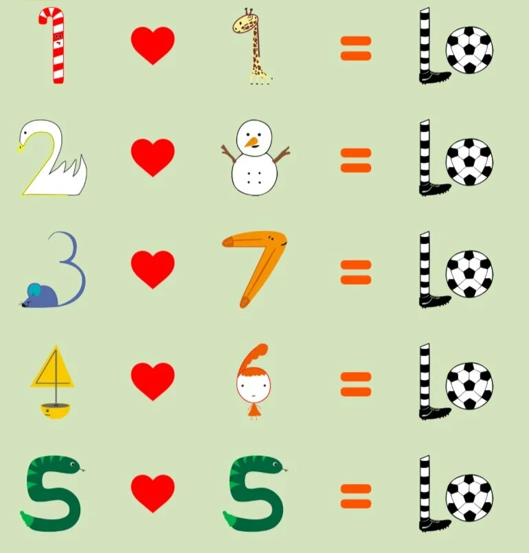 Child Practical Help Dyscalculia me